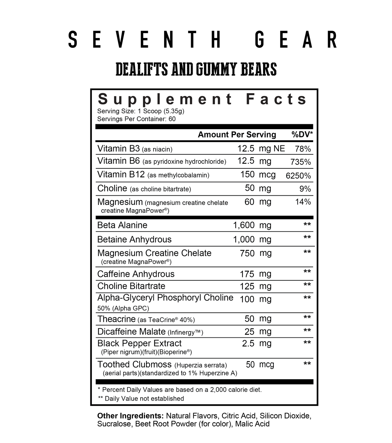 Seventh Gear: High-Stimulant Pre-Workout | Buy Pre-Workout from Axe ...