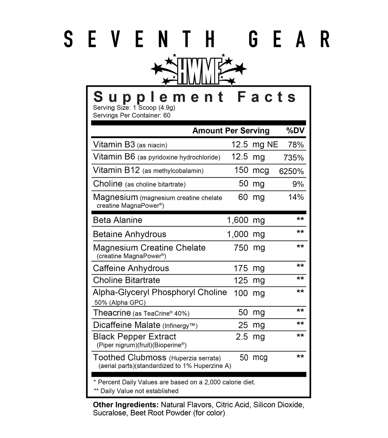 Seventh Gear: High-Stimulant Pre-Workout | Buy Pre-Workout from Axe ...