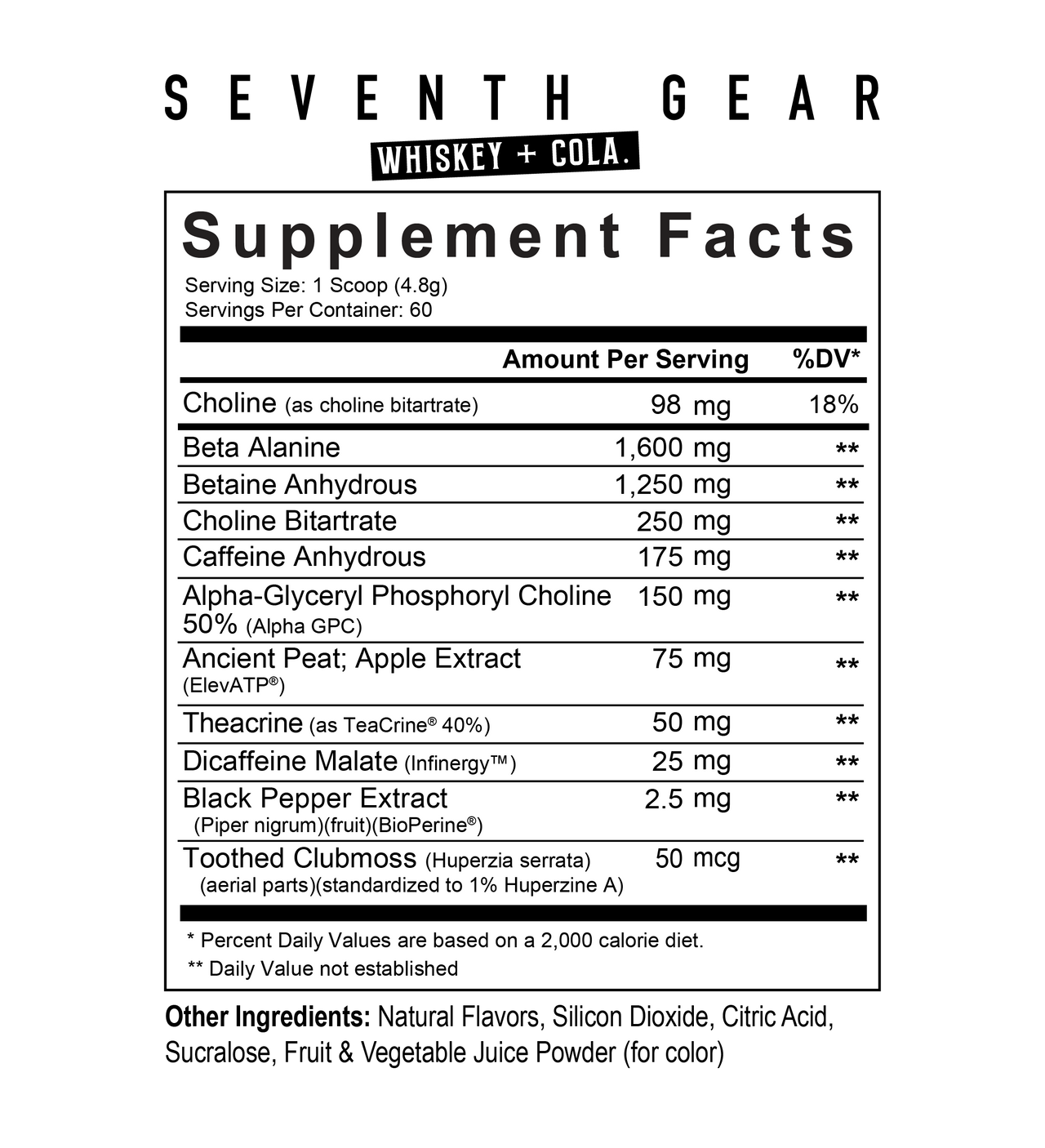 Seventh Gear: High-Stimulant Pre-Workout | Buy Pre-Workout from Axe ...