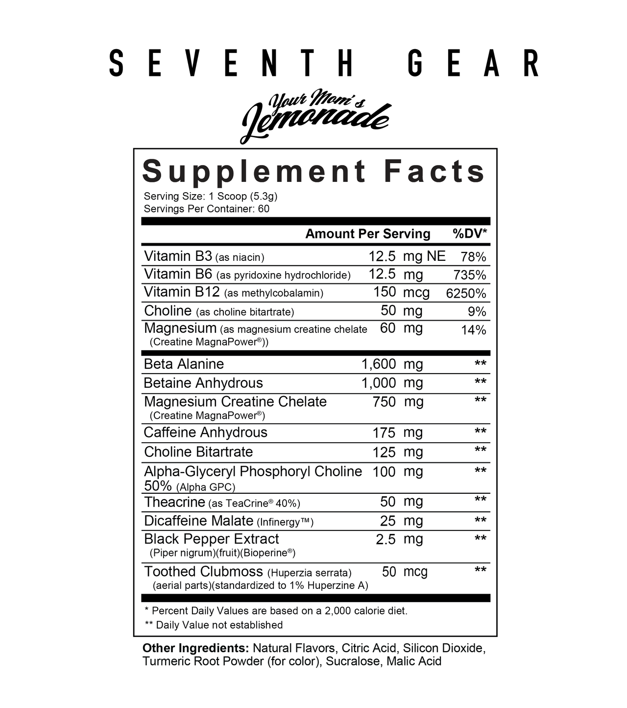 Seventh Gear: High-Stimulant Pre-Workout | Buy Pre-Workout from Axe ...