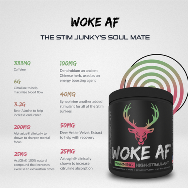 Bucked Up Woke AF – Nutrition Central